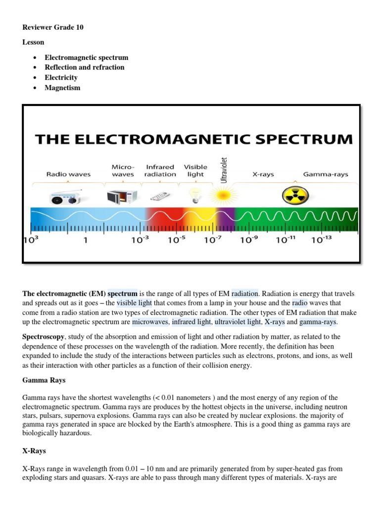 Grade 10 Reviewer | PDF | Electromagnetic Spectrum | Electromagnetic ...