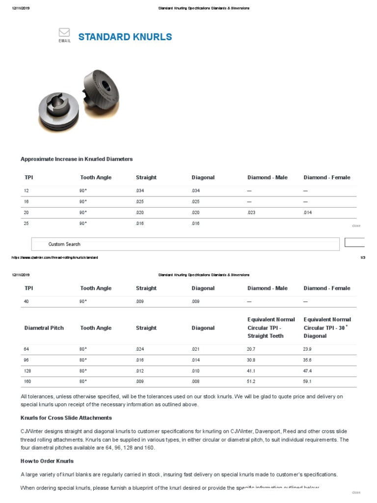 Standard Knurling Specifications Stantards & Dimensions | PDF ...