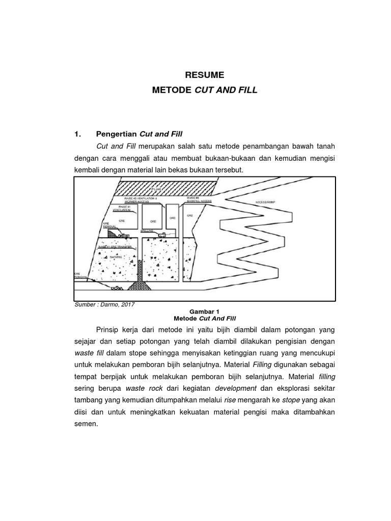 Tugas Resume Metode Cut and Fill | PDF