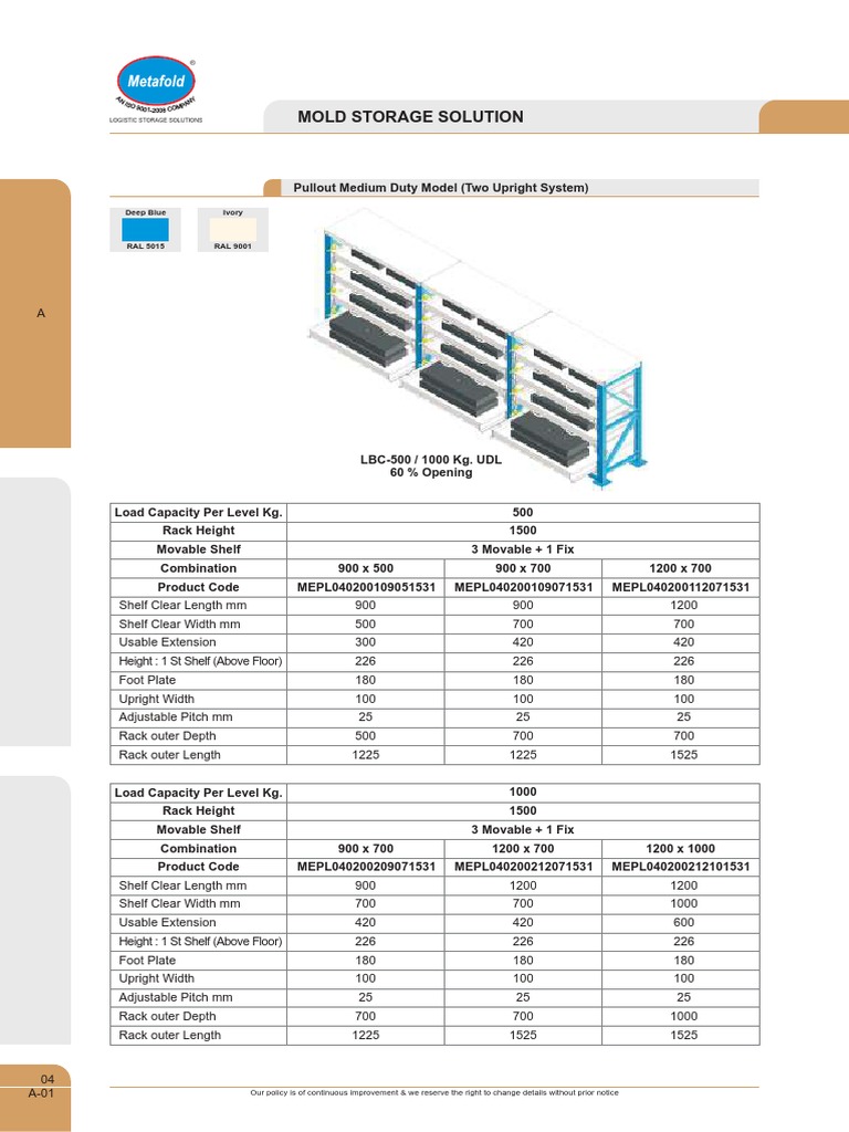 Mould Rack PDF | PDF | Manufactured Goods | Nature