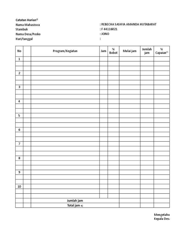 Catatan Harian kkn-1 | PDF