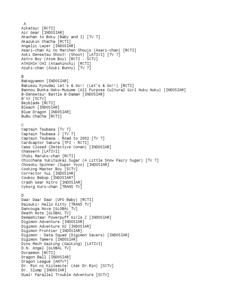 List Animasi | PDF | Anime | Manga