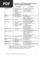 TVSS Installation Guidelines-Rev 1 | PDF | Electrical Components ...
