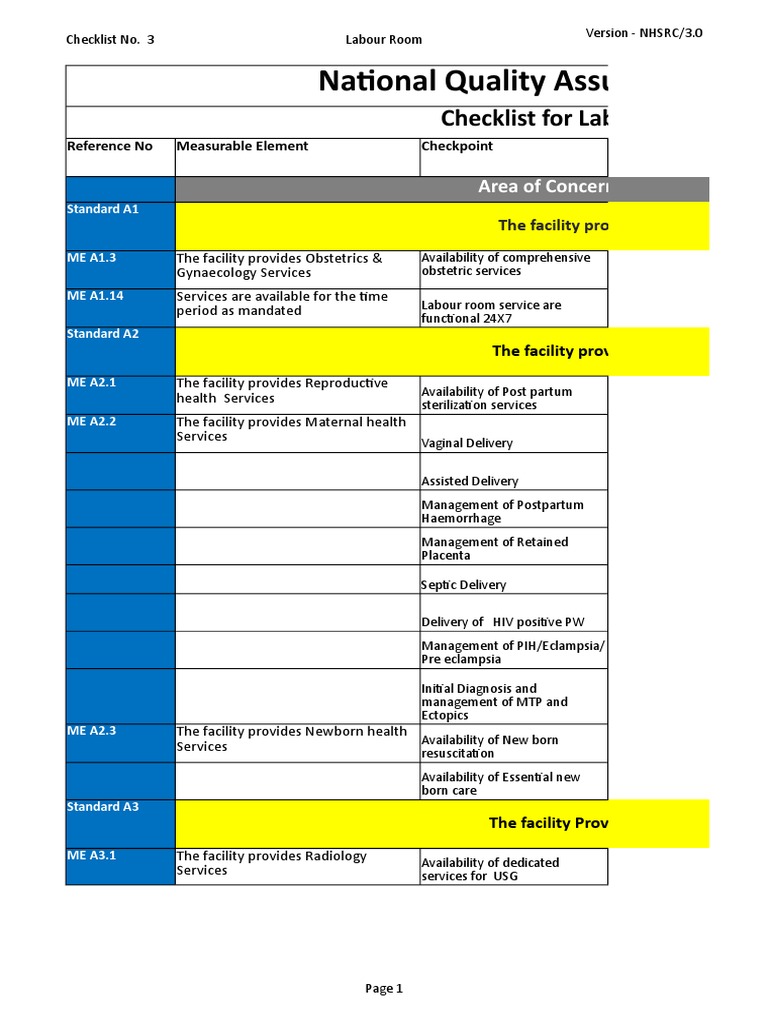 Labour Room - Score Card 24.10.2017 | PDF | Childbirth | Patient