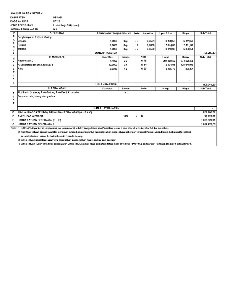 AHSP Lantai Kerja (B.0) | PDF