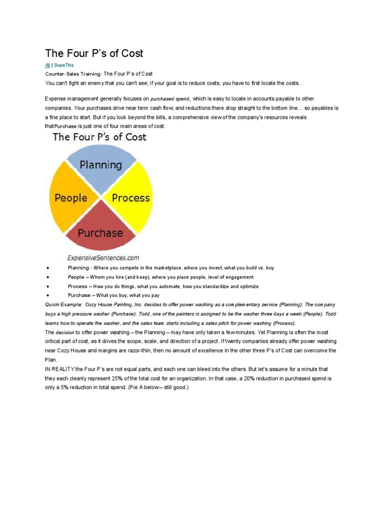 The Four P | Download Free PDF | Accounts Payable | Business