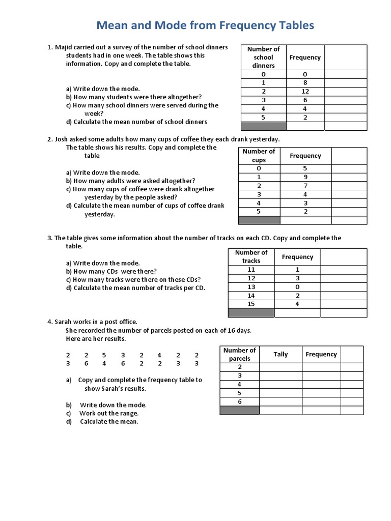 Mean and Mode From Frequency Tables | PDF