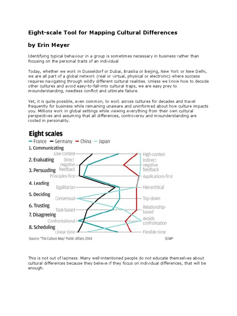 Eight-Scale Tool For Mapping Cultural Differences by Erin Meyer | PDF ...