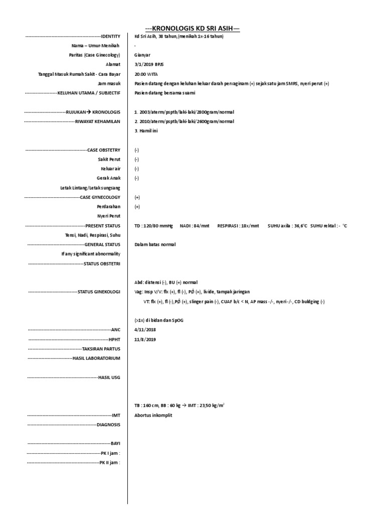 21 (Abortus Inkomplit) | PDF