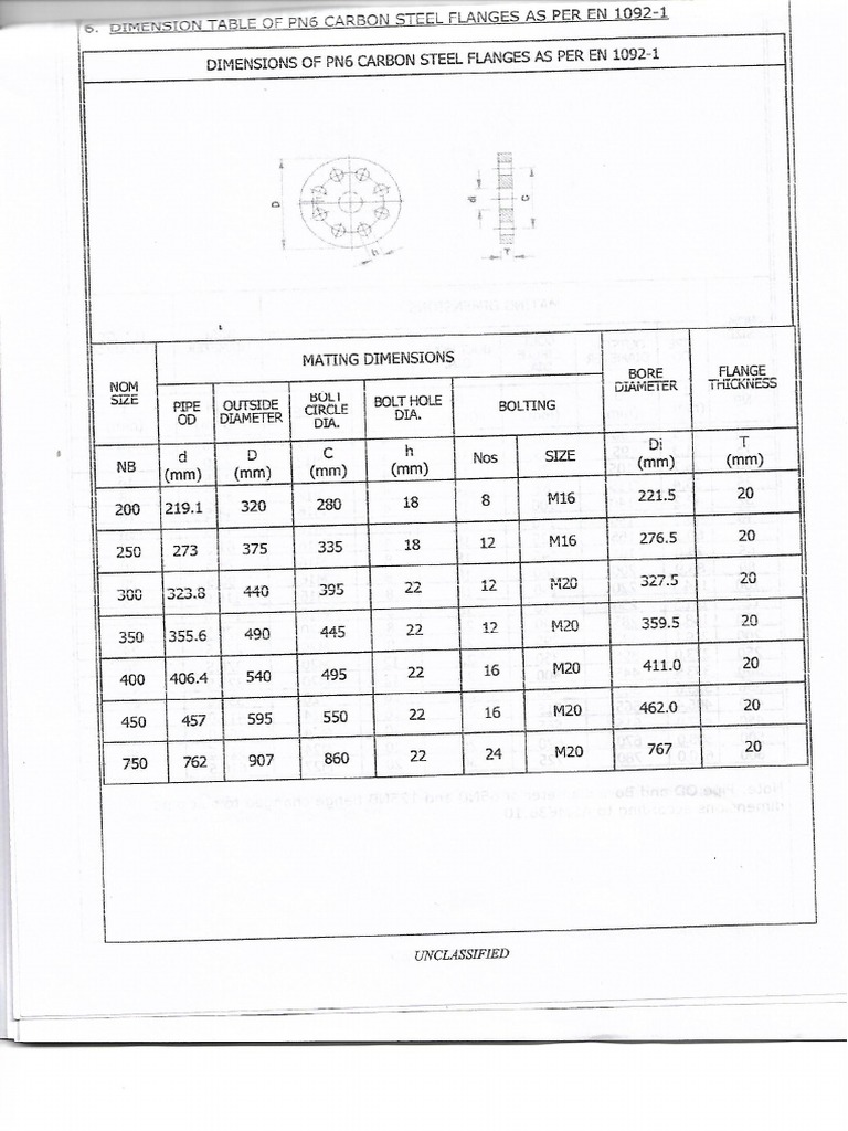 Flange Drawing PDF | PDF
