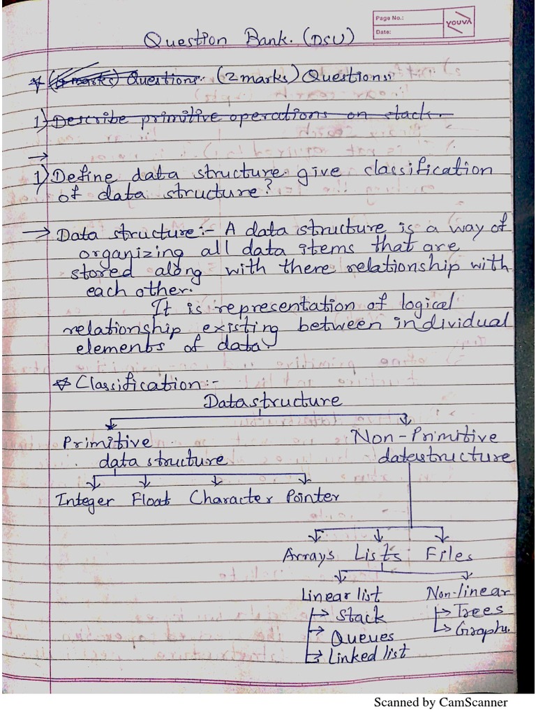DSU Question Bank PDF | PDF