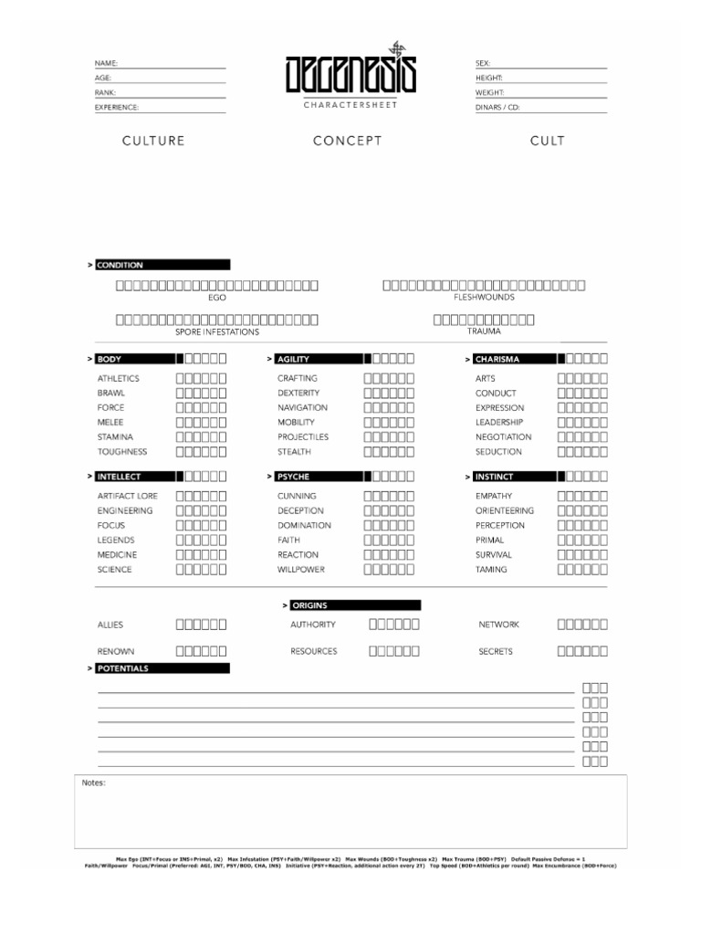 Expanded Degenesis Character Sheets | PDF