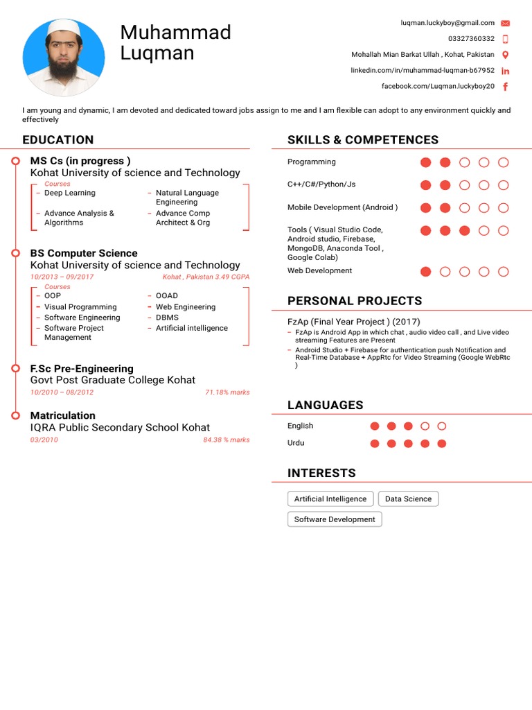 Muhammad Luqman's Resume | PDF | Computer Programming | Information Technology