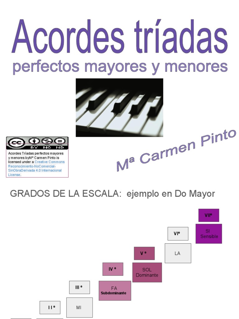 Acordes Tríadas | PDF | Acorde (Música) | Notación musical