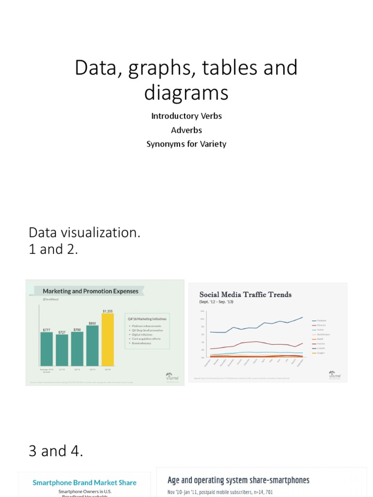 Data, Graphs, Tables and Diagrams | PDF