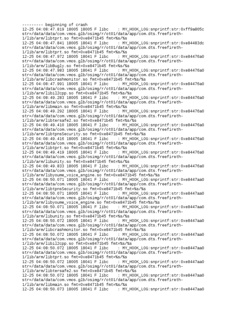 Log | PDF | Zip (File Format) | Databases