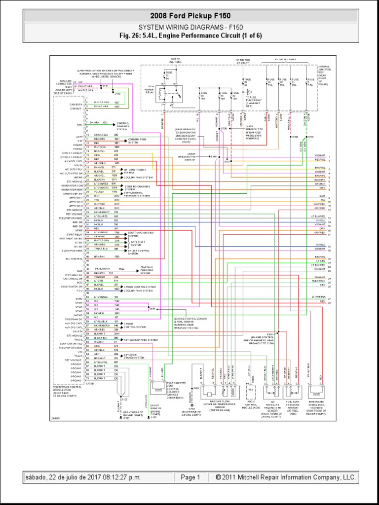 2008 Ford F150 Diagrama Electrico | PDF