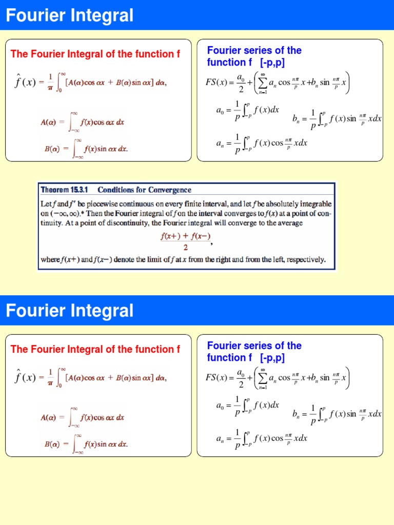 15p3 Fourier Integral | PDF | Fourier Series | Trigonometric Functions