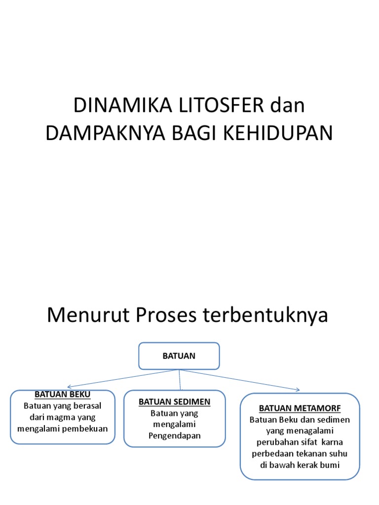 DINAMIKA LITOSFER Dan DAMPAKNYA BAGI KEHIDUPAN | PDF