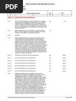 PWD - Rate - Schedule - 2022 - Civil Works | PDF | Concrete | Road Surface