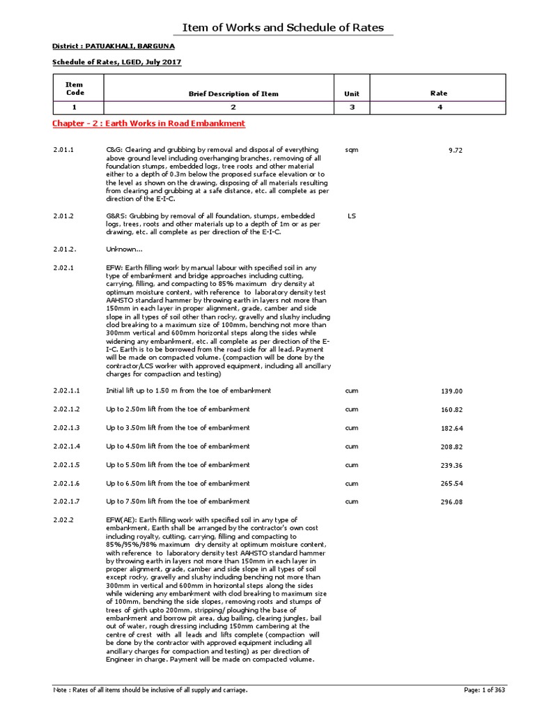 Schedule of Rates LGED PDF | Road | Soil