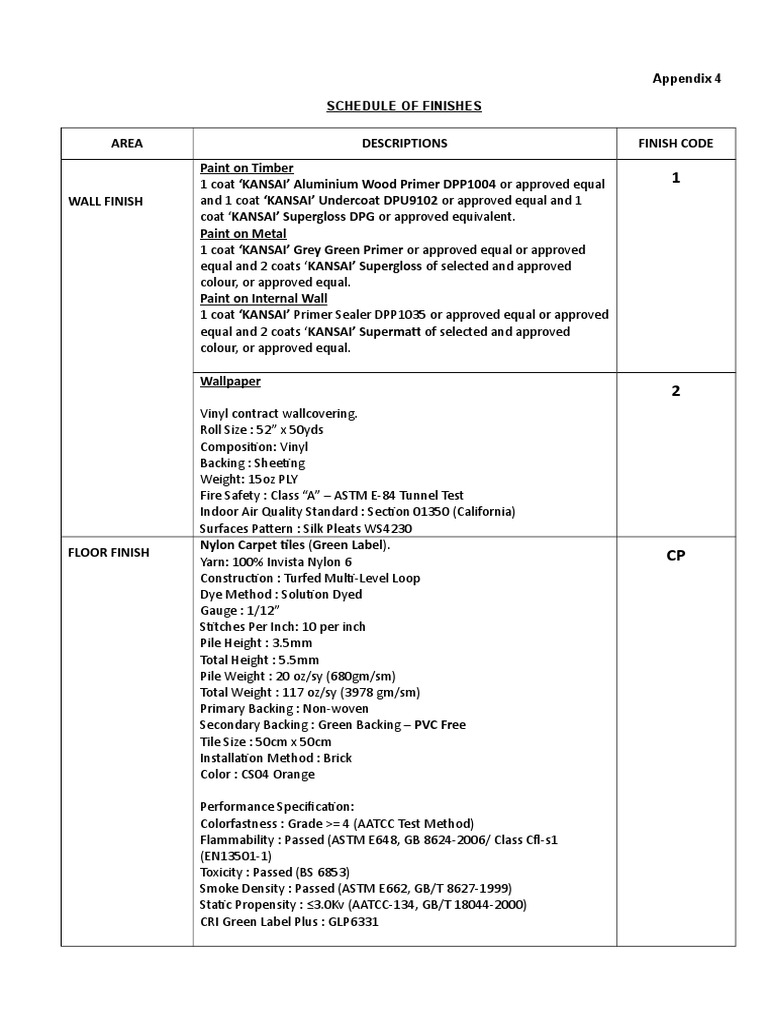 (Sample) - Schedule of Finishes | PDF | Polyvinyl Chloride | Drywall