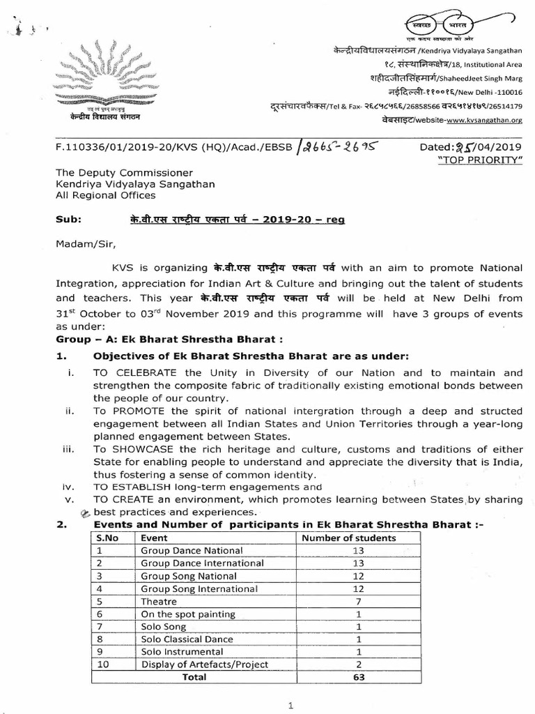 KVS Rashtriya Ekta Parv 2019-20 PDF | PDF | Entertainment (General)