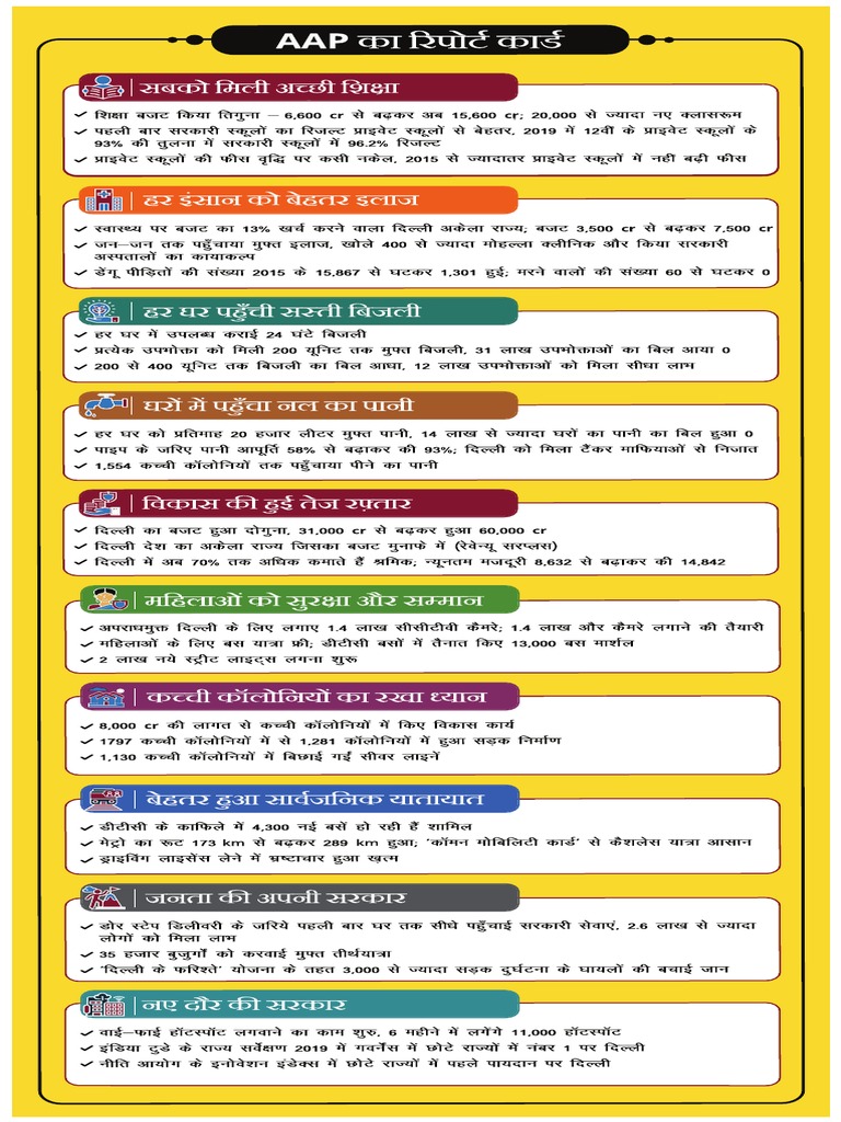 AAP Report Card | PDF