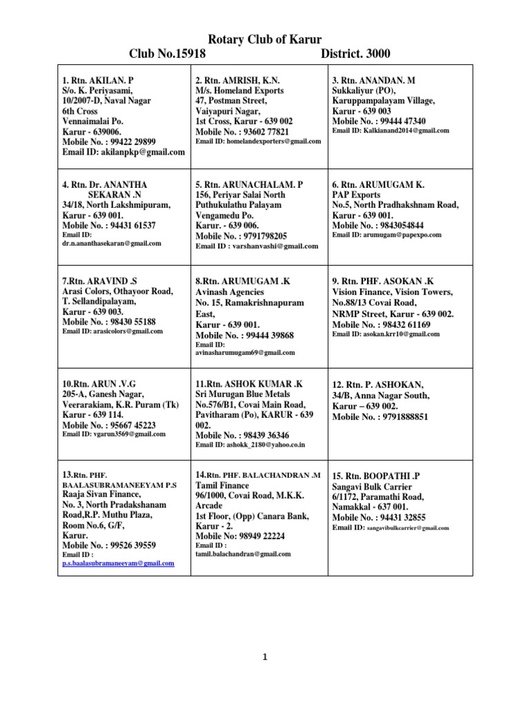 Rotary Members Address 2018-'19 | PDF | Nature