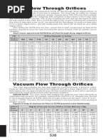 Water Flow (GPM/GPH) Based On Pipe Size and Inside/Outside Diameters ...