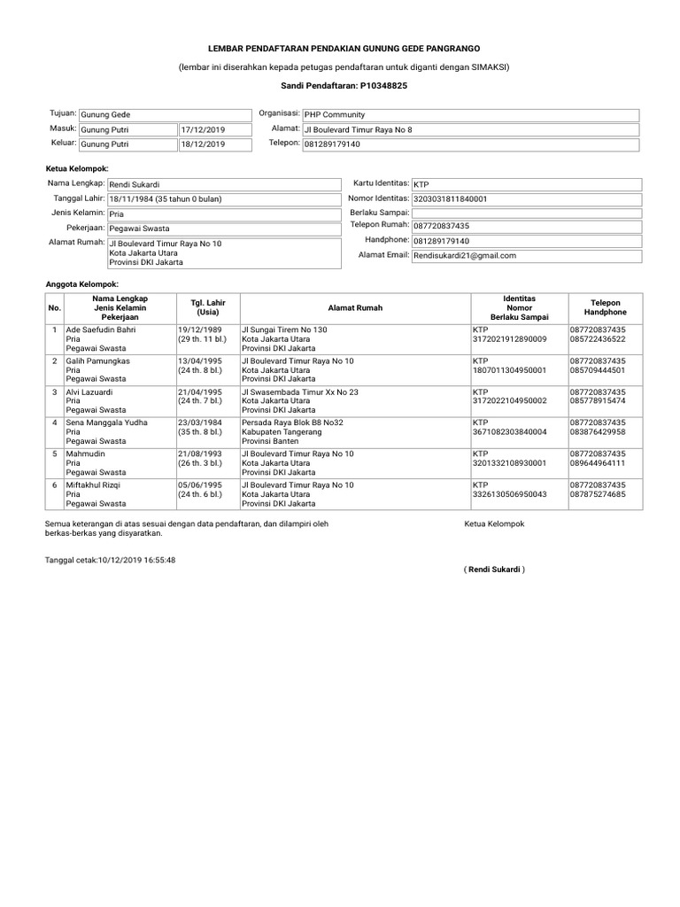 Simaksi Gunung Gede | PDF