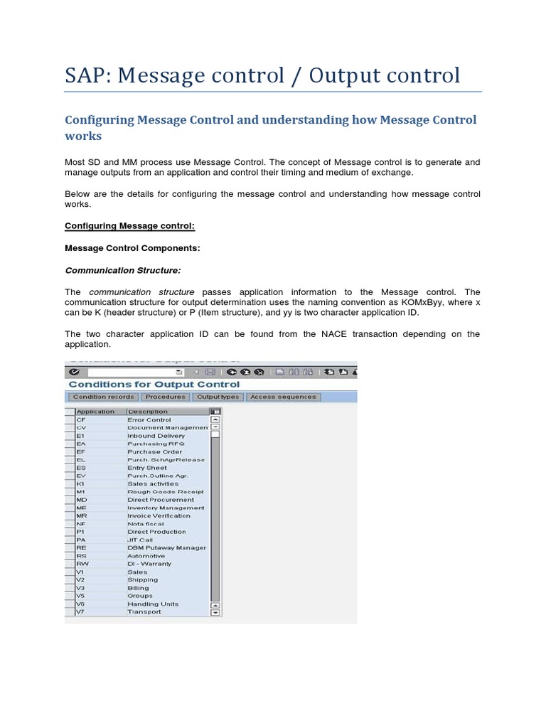 Message Control - Output - Control in SAP | PDF | Electronic Data ...