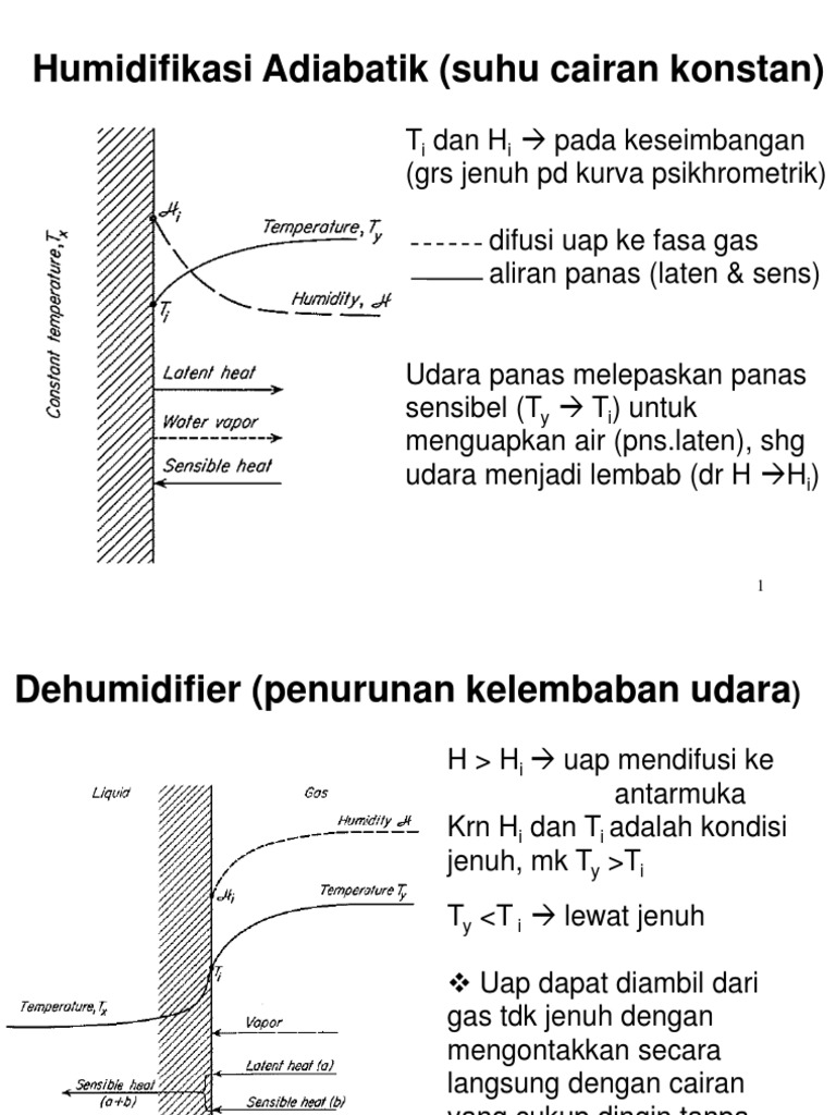Cooling Tower mhs2 | PDF