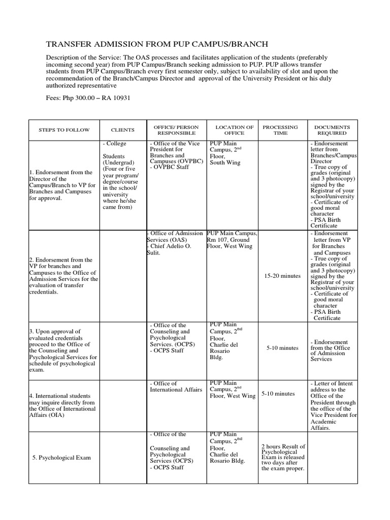 Transfer Admission From Pup Campus or Branch To Pup Main | PDF ...