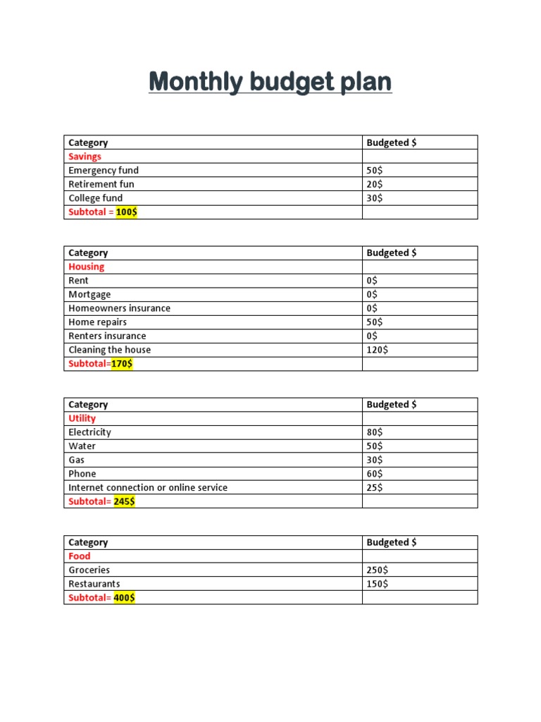 Monthly budget plan.docx