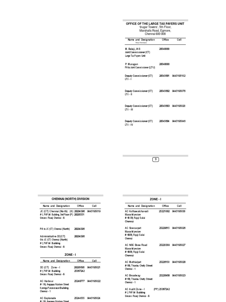 CT - Offices Address PDF | PDF | Tamil Nadu