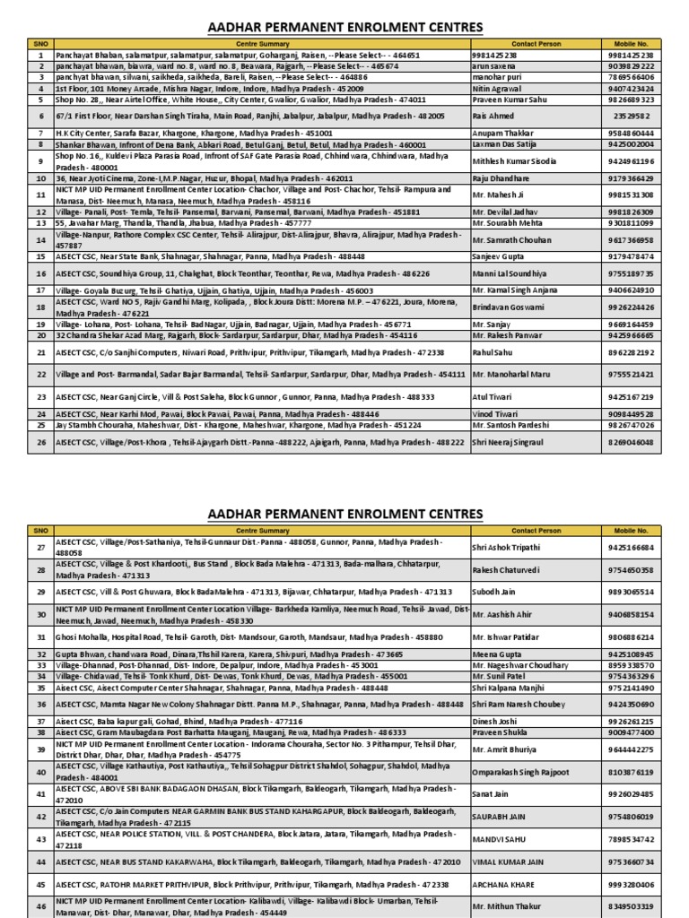 UIDAI - PEC - List List | PDF | Sikhism