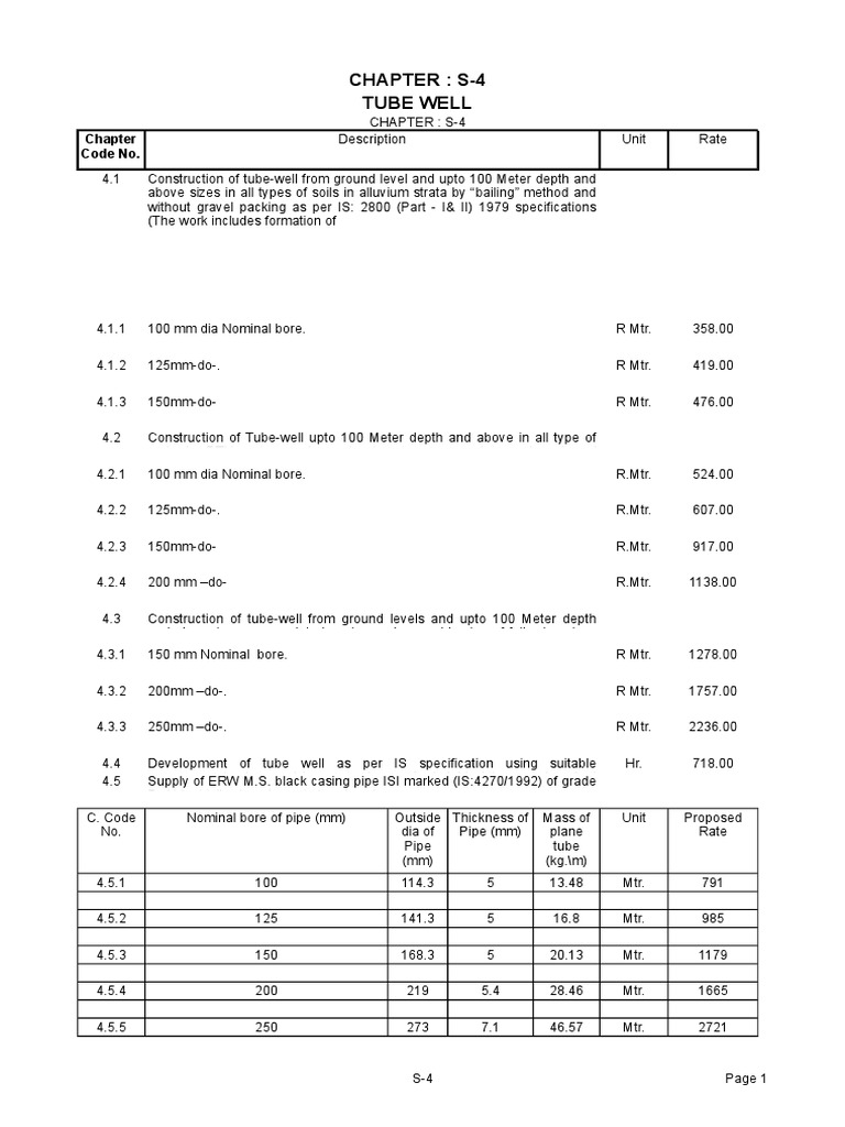 BSR Build 2019 | PDF | Pipe (Fluid Conveyance) | Concrete