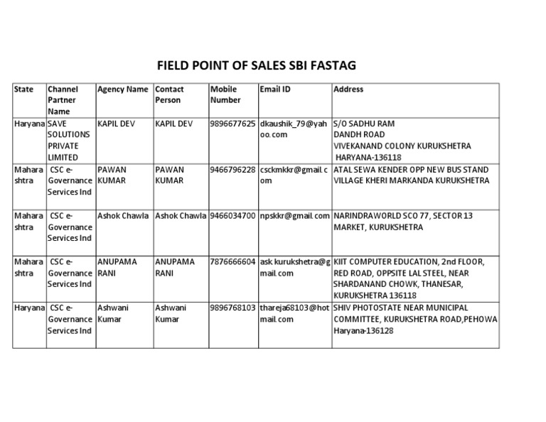 Sbi Fastag Pos | PDF