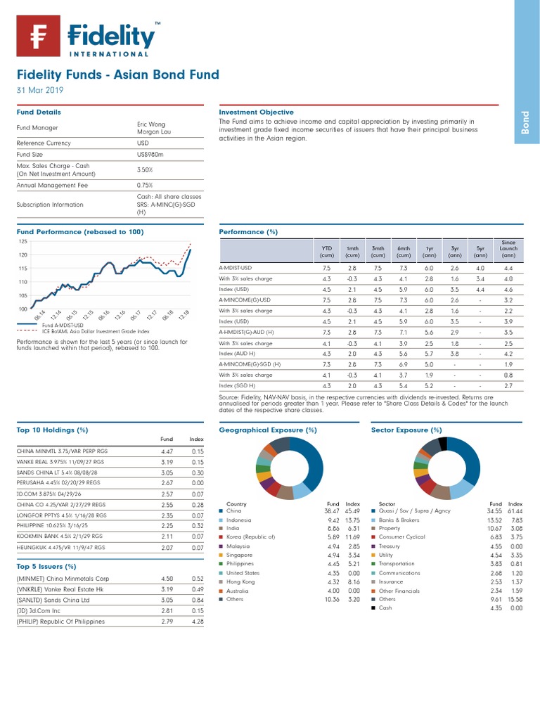 Fidelity Asian Bonds Fact sheet.pdf | Bonds (Finance) | Credit Rating