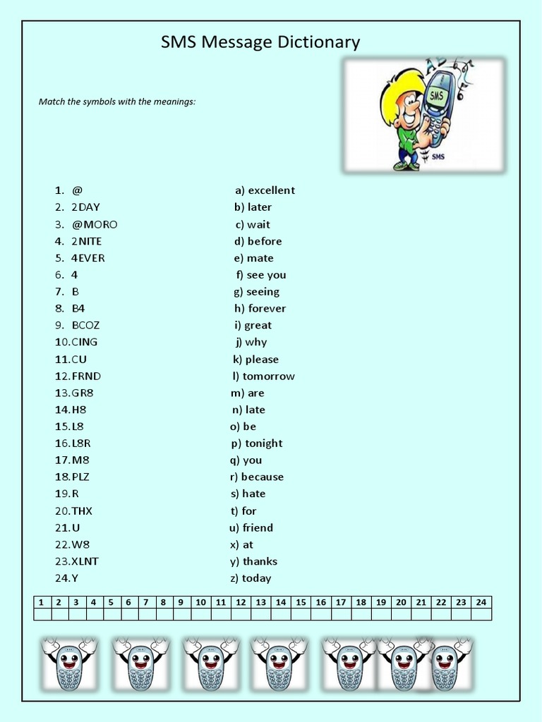 Sms Message Dictionary Classroom Posters Icebreakers Warmers Coolers ...