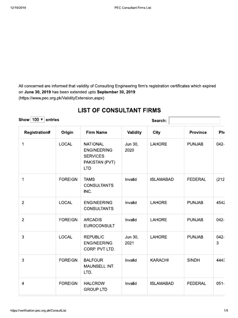 Consultants List Pec PDF | PDF