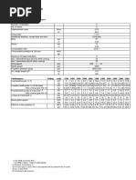 Zero and Span Adjustment Guide | PDF | Calibration | Sensor