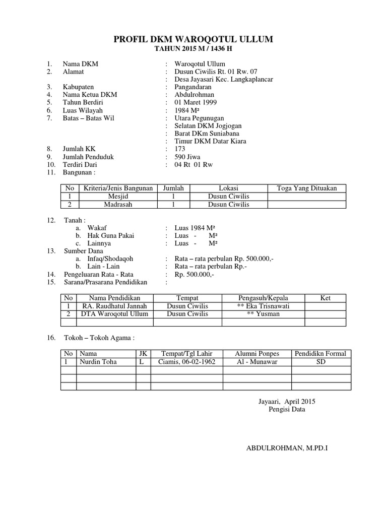 Profil DKM Raudhatul Jannah | PDF