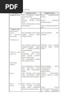 Kooperatif Learning Contoh Dan Sintak Model Pembelajaran Kooperatif PDF ...
