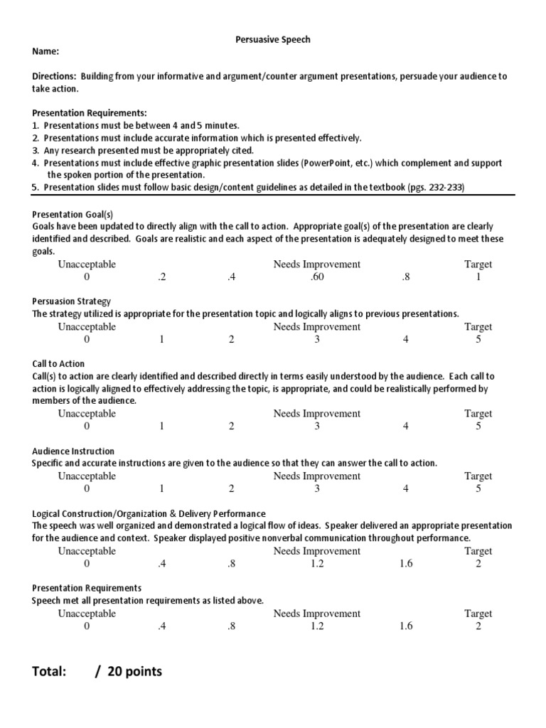 Persuasive Speech Evaluation Rubric | PDF | Persuasion | Human ...