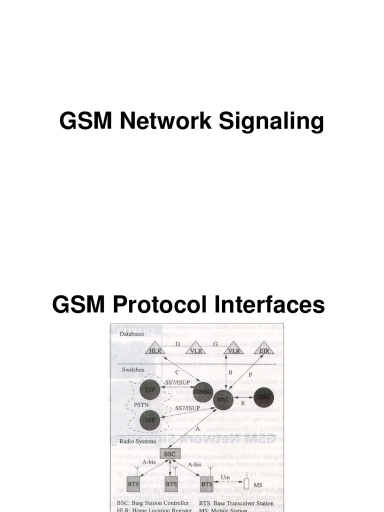 GSM Network Signaling | PDF | Computer Network | Network Architecture