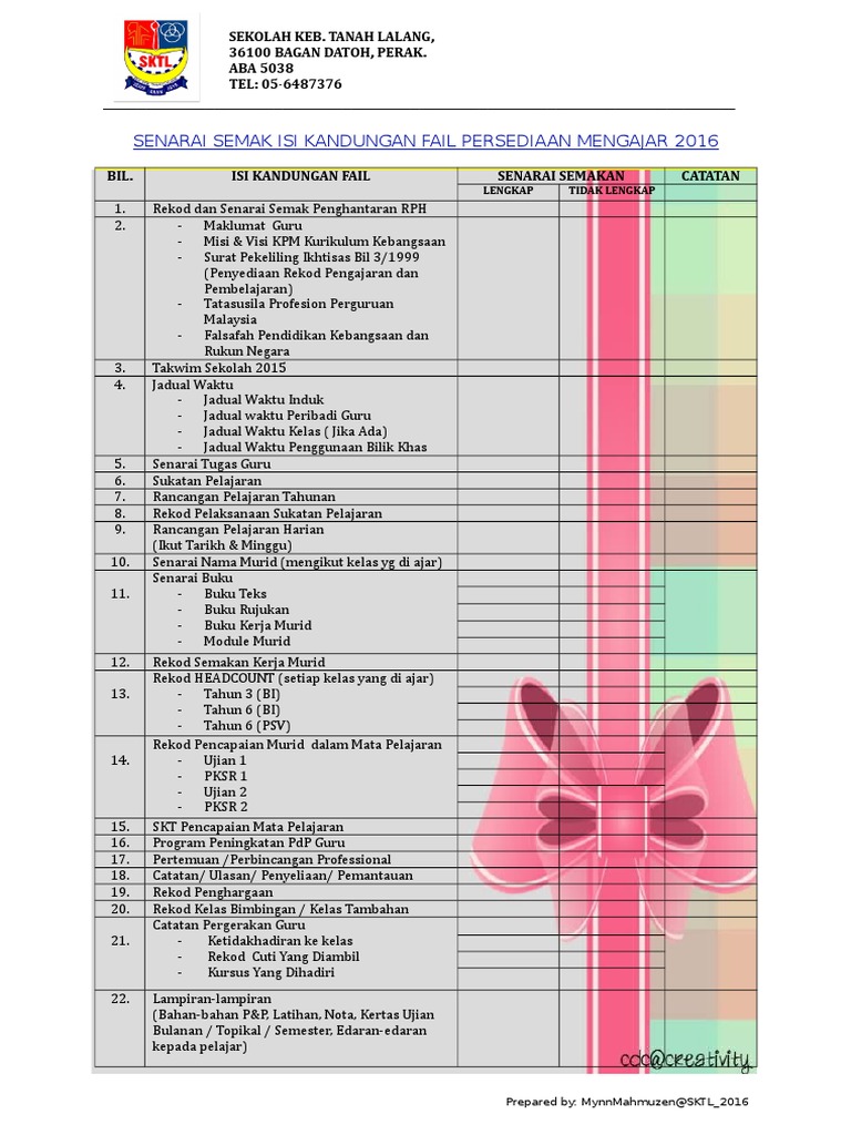 Kandungan Rekod Persediaan Mengajar | PDF