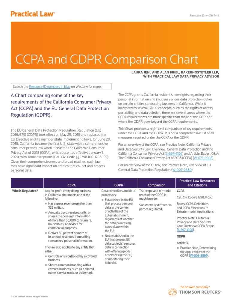 CCPA GDPR Chart | PDF | Information Privacy | Privacy