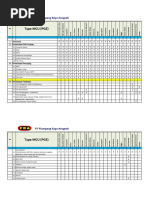 HSE Training Matrix | PDF